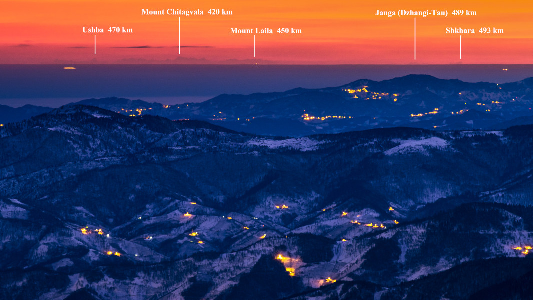 Longest line of sight on earth photographed | Guinness World Records